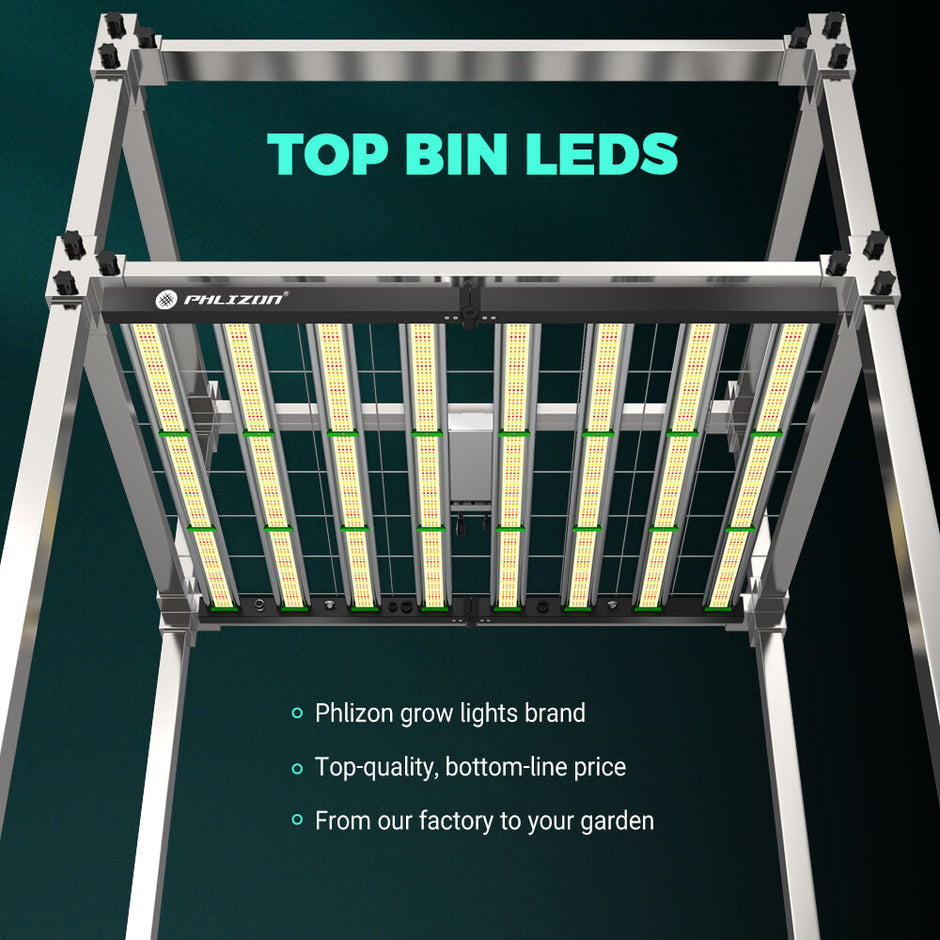 LED Grow Lights, full-spectrum grow light | Phlizon Official Store ...