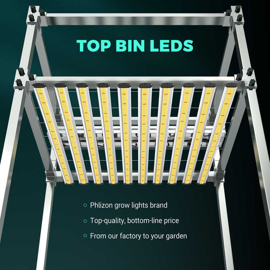 LED Grow Lights, full-spectrum grow light | Phlizon Official Store ...