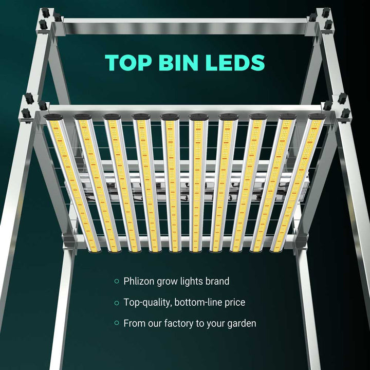 LED Grow Lights, full-spectrum grow light | Phlizon Official Store ...